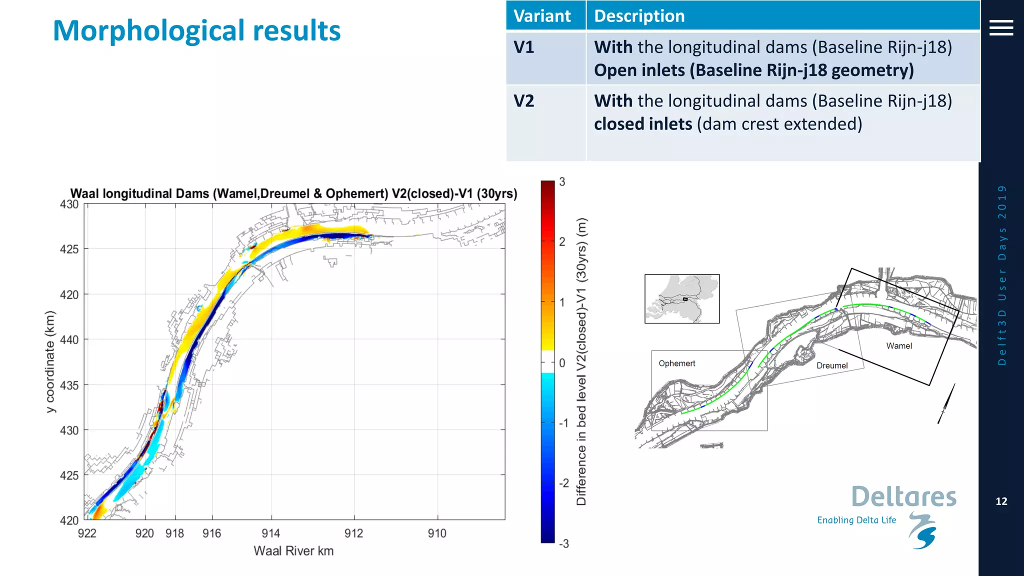 DSD-INT 2019 Modelling the effects of longitudinal dams on the river ...