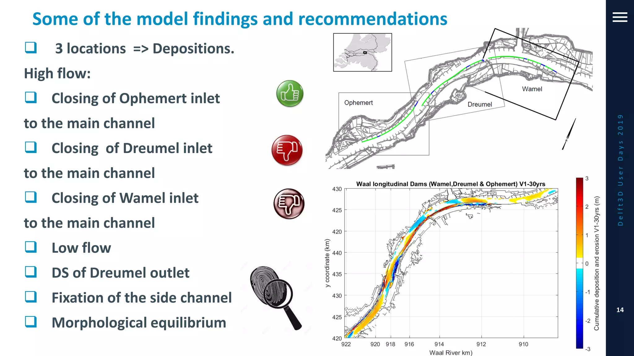 DSD-INT 2019 Modelling the effects of longitudinal dams on the river ...