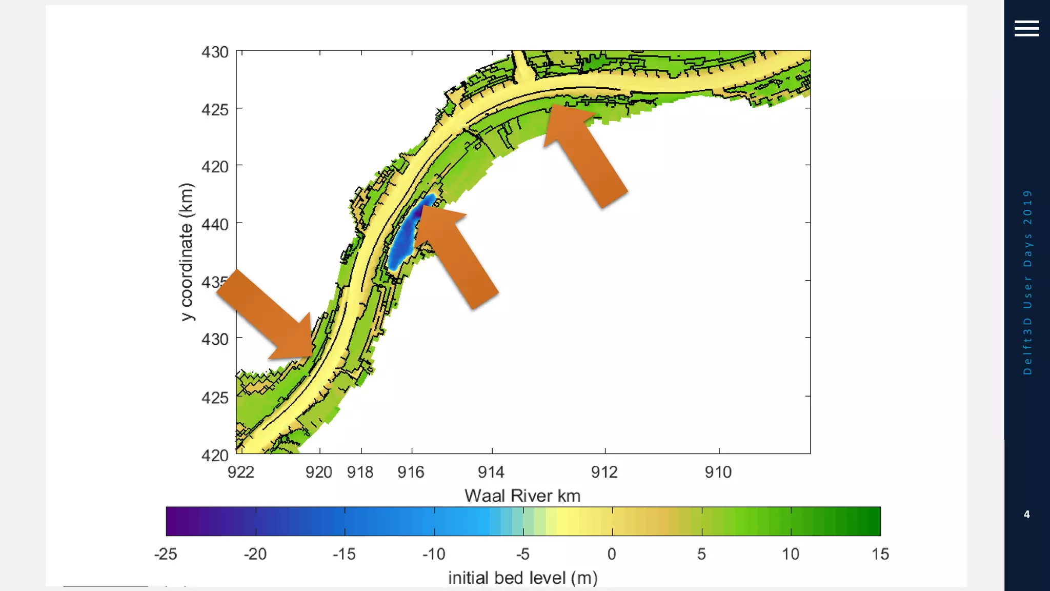 DSD-INT 2019 Modelling the effects of longitudinal dams on the river ...