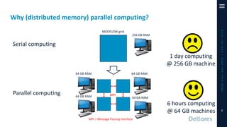 DSD-INT 2019 Parallelization project for the USGS - Verkaik | PDF | Geography | Science