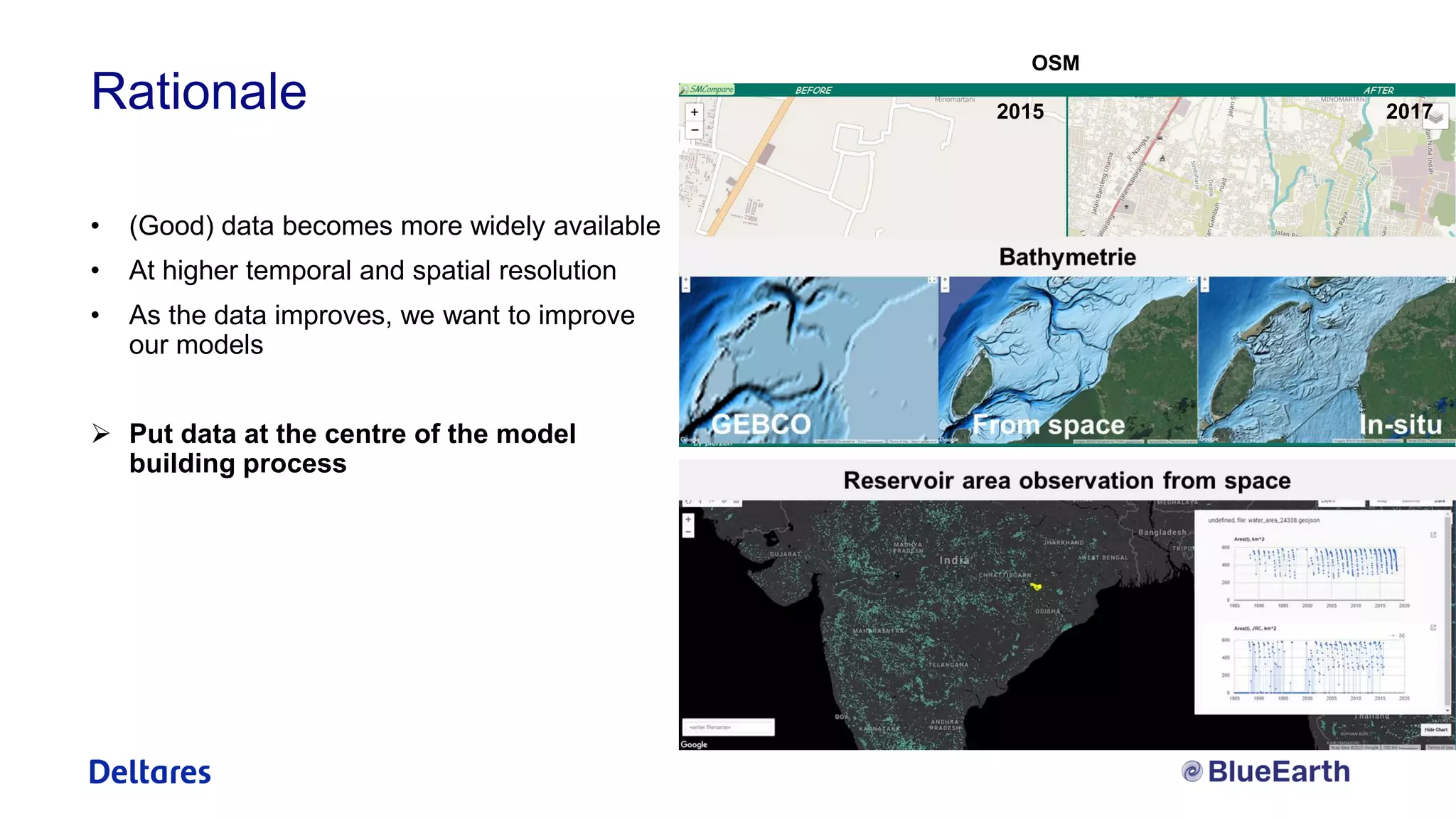 DSD-INT 2020 BlueEarth Engine - hydroMT - model builder framework | PPT