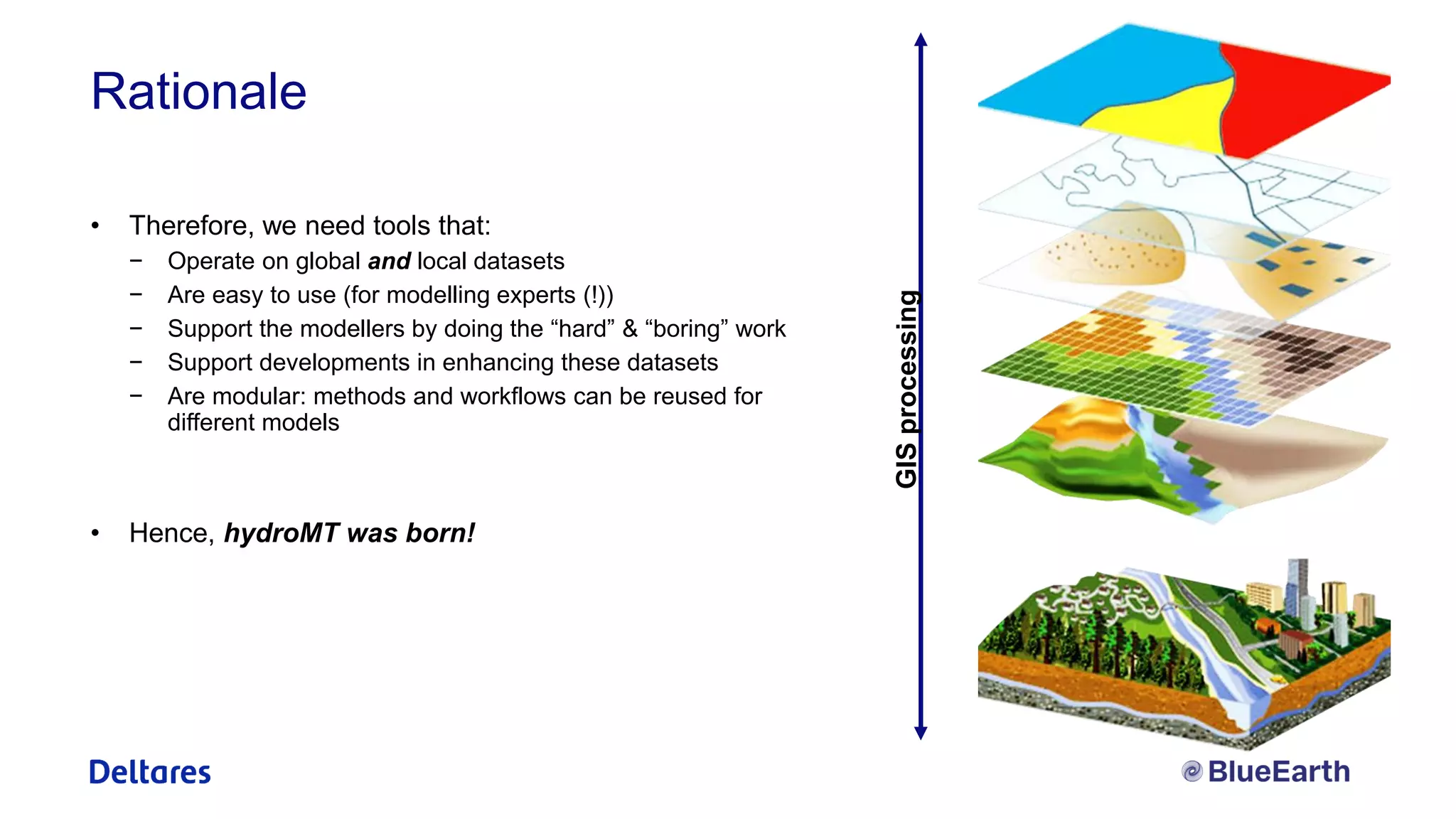 DSD-INT 2020 BlueEarth Engine - hydroMT - model builder framework | PPT