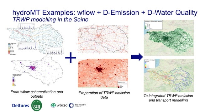 DSD-INT 2020 BlueEarth Engine - hydroMT - model builder framework | PPT