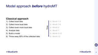DSD-INT 2020 BlueEarth Engine - hydroMT - model builder framework | PPT