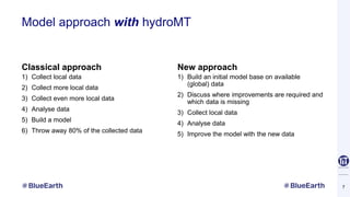 DSD-INT 2020 BlueEarth Engine - hydroMT - model builder framework | PPT