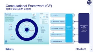 DSD-INT 2020 Computational Framework - Part of the BlueEarth-Engine | PPT