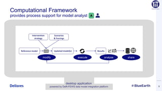DSD-INT 2020 Computational Framework - Part of the BlueEarth-Engine | PPT
