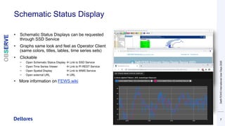 DSD-INT 2020 Delft-FEWS New Features and more (1 of 3) | PPT