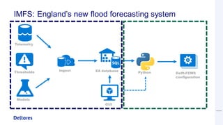 DSD-INT 2020 Scripting a Delft-FEWS configuration - Verkade | PPT