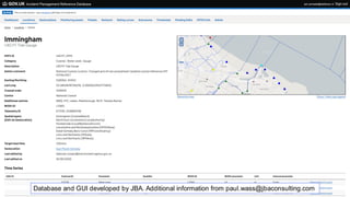 DSD-INT 2020 Scripting a Delft-FEWS configuration - Verkade | PPT