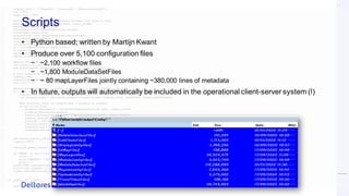 DSD-INT 2020 Scripting a Delft-FEWS configuration - Verkade | PPT