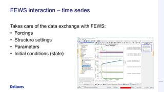 DSD-INT 2020 Simulation with RTC | PPT