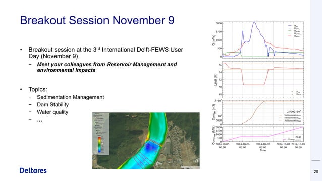 DSD-INT 2020 Simulation with RTC | PPT