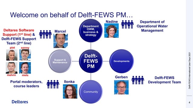 DSD-INT 2021 Delft-FEWS new developments - 1 of 3 - Boot | PPT