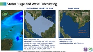 DSD-INT 2021 Development of an operational tide and storm surge ...