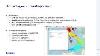 DSD-INT 2021 Enabling Lagrangian Particle Tracking in Delft-FEWS - Yan | PPT