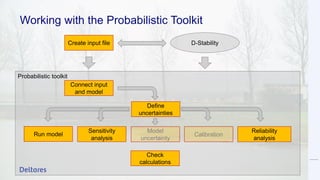 DSD-INT 2021 Probabilistic Toolkit (PTK) - Brinkman | PPT