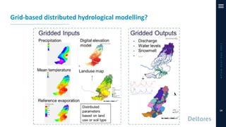 DSD-INT 2021 wflow User Day - Introduction - Russell | PPT