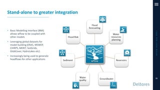 DSD-INT 2021 wflow User Day - Introduction - Russell | PPT