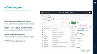 DSD-INT 2021 wflow User Day - Introduction - Russell | PPT