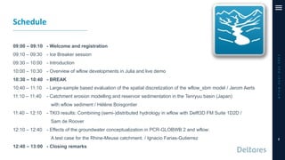 DSD-INT 2021 wflow User Day - Introduction - Russell | PPT