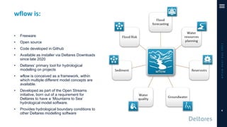 DSD-INT 2021 wflow User Day - Introduction - Russell | PPT