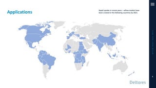 DSD-INT 2021 wflow User Day - Introduction - Russell | PPT