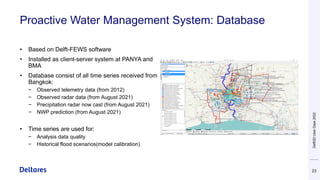 DSD-INT 2022 Development of a proactive water management system for ...