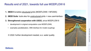 DSD-INT 2022 iMOD User Day Welcome and programme - Kroon | PPT