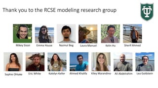 DSD-INT 2022 Keynote - Delft3D research & modelling activities ...
