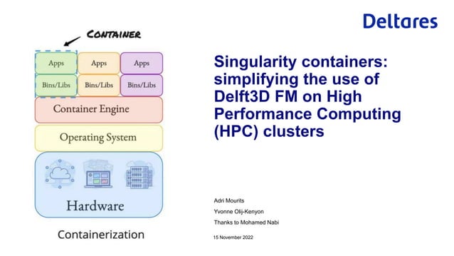 DSD-INT 2022 Singularity containers - simplifying the use of Delft3D FM on High Performance ...