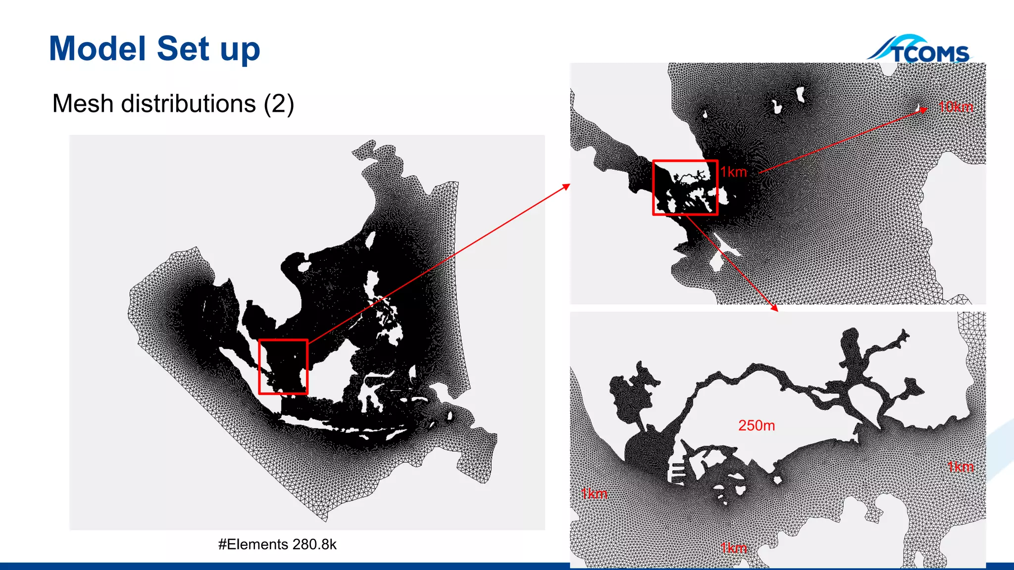 DSD-INT 2022 Storm Surge Model for Singapore Strait and South China Sea ...
