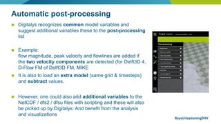 DSD-INT 2022 The visual way of working - Joling | PPT