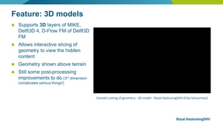 DSD-INT 2022 The visual way of working - Joling | PDF