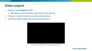 DSD-INT 2022 The visual way of working - Joling | PDF