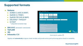 DSD-INT 2022 The visual way of working - Joling | PDF