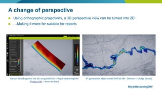 DSD-INT 2022 The visual way of working - Joling | PDF