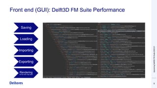 DSD-INT 2022 Upcoming Delft3D FM Suite 2023.01 New features ...