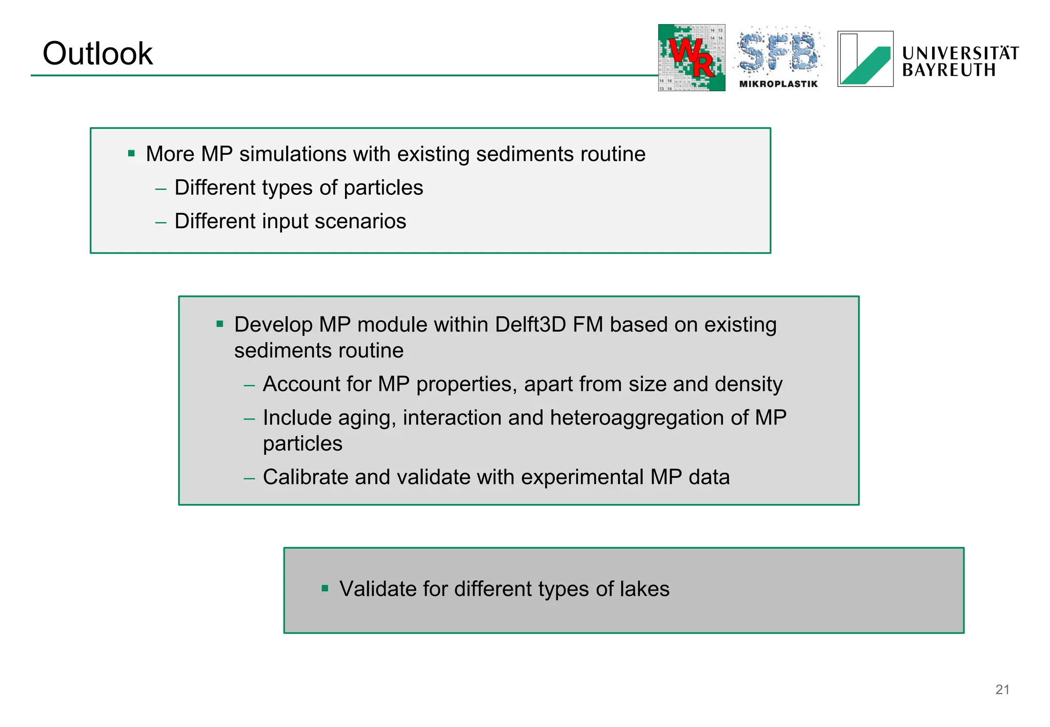 DSD-INT 2023 3D hydrodynamic modelling of microplastic transport in lakes - Jagau | PDF ...