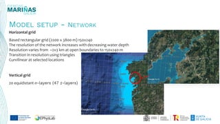 DSD-INT 2023 3D hydrodynamic modelling of the Galician coastal waters ...