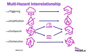 DSD-INT 2023 Approaches for assessing multi-hazard risk - Ward | PPT