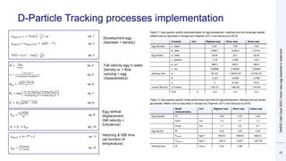 DSD-INT 2023 Asian carp egg dispersal in reservoirs - Weeber | PPT