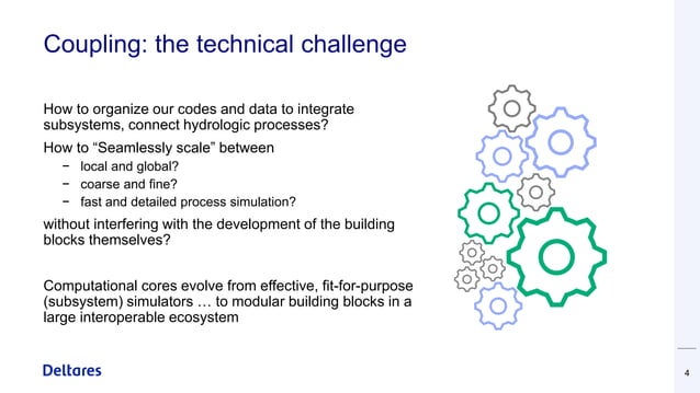 DSD-INT 2023 Coupling Hydrologic Process Models - A technical ...