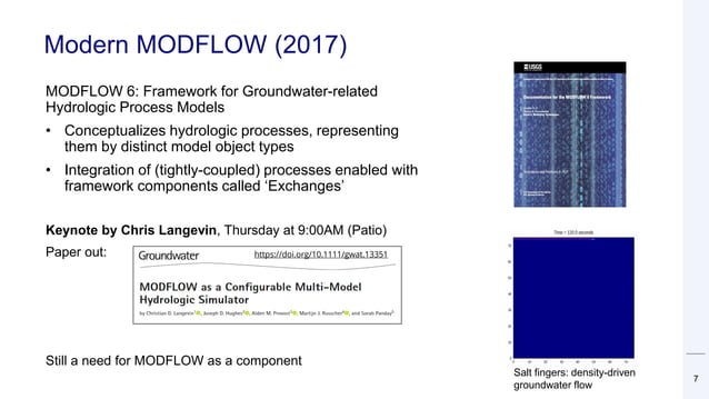 DSD-INT 2023 Coupling Hydrologic Process Models - A technical ...