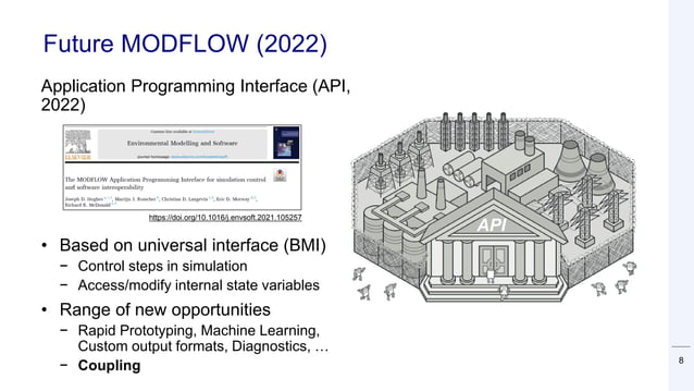 DSD-INT 2023 Coupling Hydrologic Process Models - A technical ...