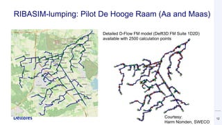 DSD-INT 2023 Coupling RIBASIM to a MODFLOW groundwater model - Bootsma ...
