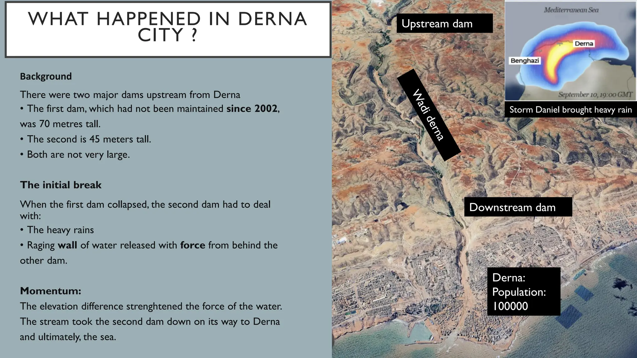 DSD-INT 2023 Dam break simulation in Derna (Libya) using HydroMT_SFINCS ...