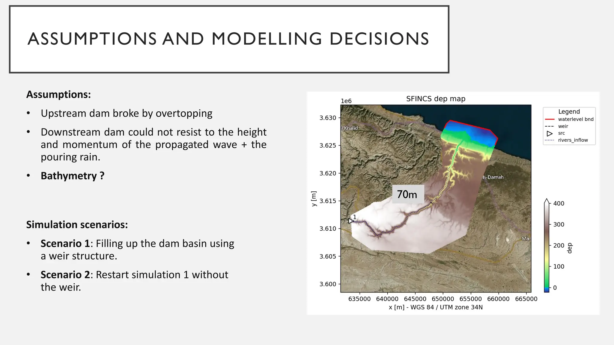 DSD-INT 2023 Dam break simulation in Derna (Libya) using HydroMT_SFINCS ...