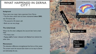 DSD-INT 2023 Dam break simulation in Derna (Libya) using HydroMT_SFINCS ...