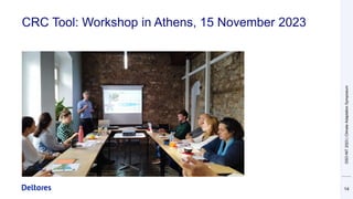 DSD-INT 2023 Demo Climate Resilient Cities Tool (CRC Tool) - Rooze | PPT